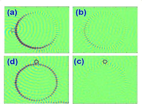 Light Intensity In Time Domain In Microring Sensor R10 µm D R 1