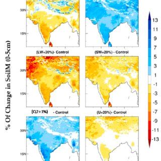 Annual Soil Moisture Change In Each Positive Sensitive Experiment Download Scientific