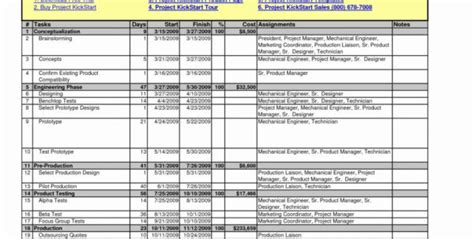 Mechanical Engineering Excel Spreadsheets Spreadsheet Downloa