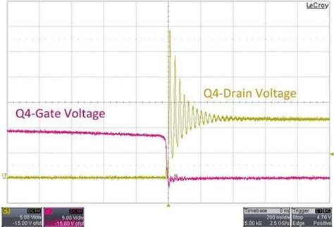 Selecting Synchronous Rectifiers In Isolated Supplies Ee Times