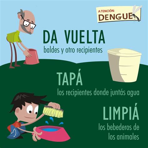 Salud Identifica De Manera Correcta Los Síntomas Y Medidas De