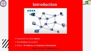 Cn Lec Packet Switching Ppt