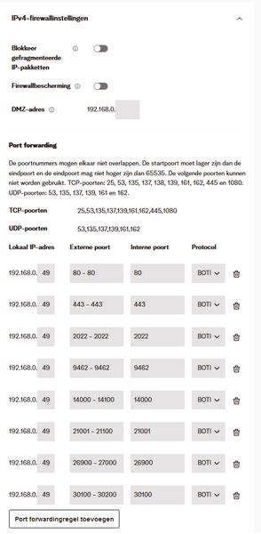 Opgelost Port Forwarding And Telenet Modems De Netweters