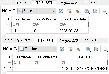 Entity Framework Db Multiple Dbcontext