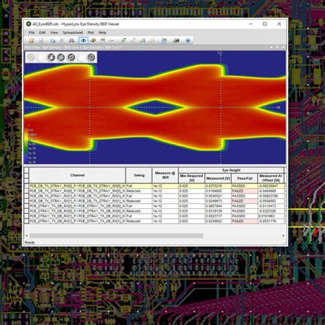 Siemens Electronic Systems Design And Manufacturing On Linkedin Signalintegrity Pcbdesign Fremont