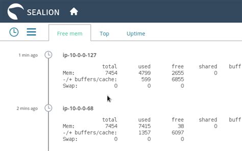 Linux Server Performance Analytics And Load Monitoring Software Stack