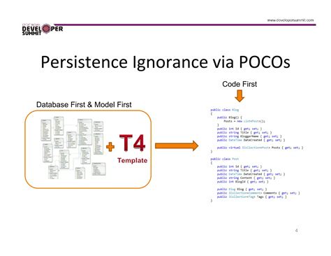 Architecting Smarter Apps With Entity Framework Ppt