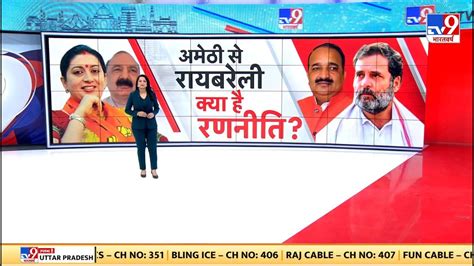 Lok Sabha Election 2024 Wayanad Rae Bareli दोनों जीते तो किसे