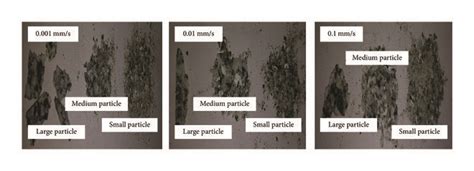 The Granite Fragmentation At Different Loading Rates Download Scientific Diagram