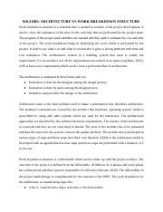 US 2021 WK4 DB5 ARCHITECTURE VS WORK BREAKDOWN STRUCTURE Docx WK4 DB5