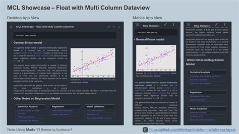 Responsives Tables With Css Columns Stacking On Top Of Each Other