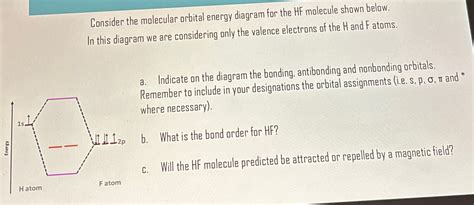 Solved Consider The Molecular Orbital Energy Diagram For The Chegg