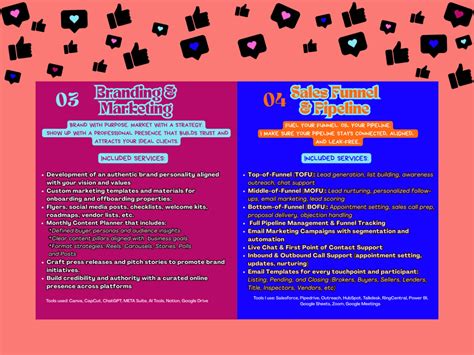 Streamlined Operations And The Ability To Scale With Confidence Upwork