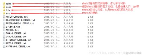【菜鸟学框架】——struts2快速上手 51cto博客 struts2菜鸟教程