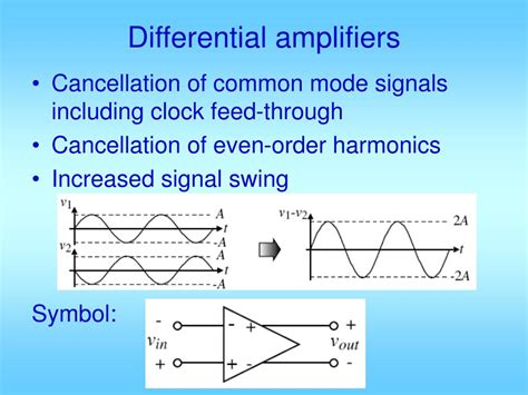 PPT Differential Amplifiers And Common Mode Feedback PowerPoint Presentation ID