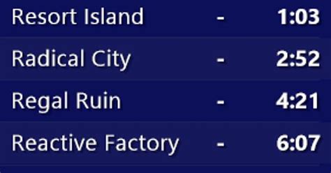 Timer Sonic R Speedrun Imgur