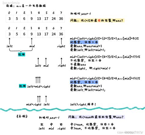 入门 对有序数组进行二分搜索 图解 上篇