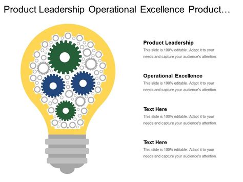 Product Leadership Operational Excellence Product Differentiation