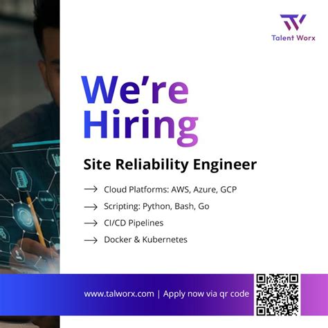 Talentworx Sre Sitereliabilityengineer Cloudinfrastructure Aws