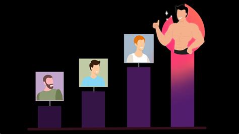 Comment Augmenter Son Elo Score Sur Tinder