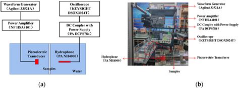 Research On Broadband Matching Method For Capacitive Micromachined Ultrasonic Transducers Based