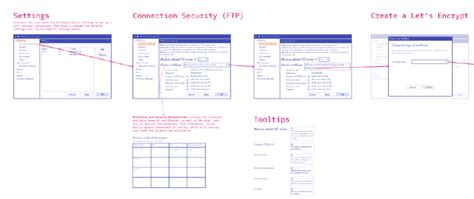 Ssl Tls And Ftp Oh My Superbloom