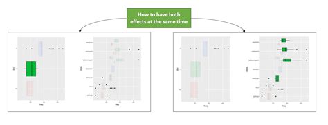 R Interactive Hover Effects Of Adjacent Giraffe Graphs Not Synced