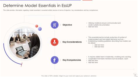 agile unified process aup it powerpoint presentation slides