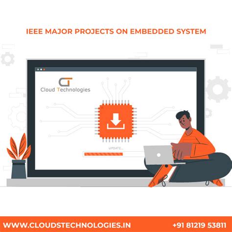 Cloudtechnologies On Linkedin Cloudtechnologies Embeddedsystems