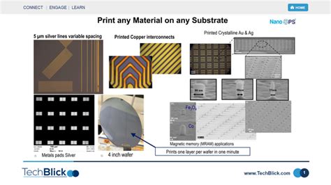Additive And High Throughput Nanoscale Multi Layer Printing Materials