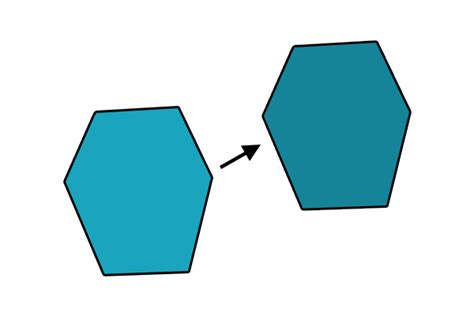 25 Must Know Gis Editing Tools [cheatsheet] Gis Geography