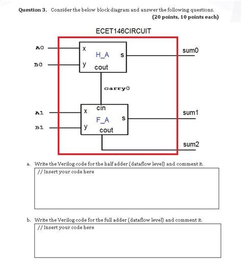 Solved Question Consider The Below Block Diagram And Chegg