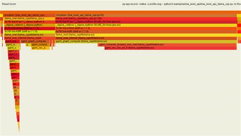 incredibly slow response time · issue 49 · abetlen llama cpp python