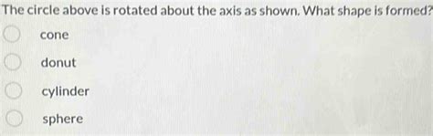 The Circle Above Is Rotated About The Axis As Shown What Shape Is