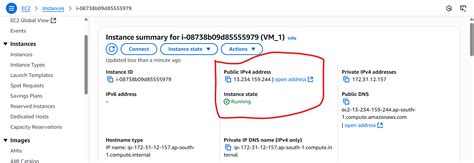 Aws Ip Addresses Private Public And Elastic Ips Explained