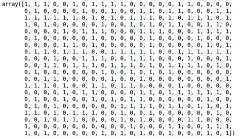 Clustering Count And Continuous Data Python Soto Mountrady
