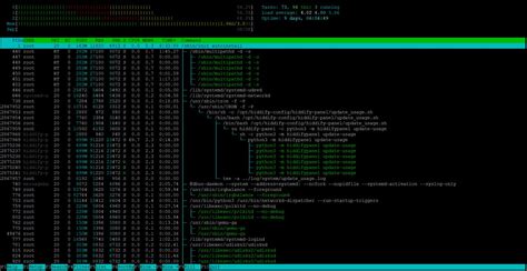 How To Monitor Server Resources On Hiddify Hiddify Hiddify Config