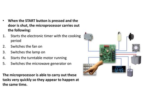 Microprocessor For Microwave Oven Ppt
