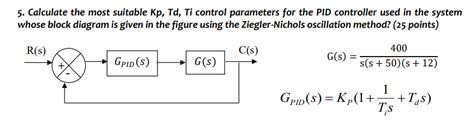 Solved Calculate The Most Suitable Kp Td Ti ﻿control