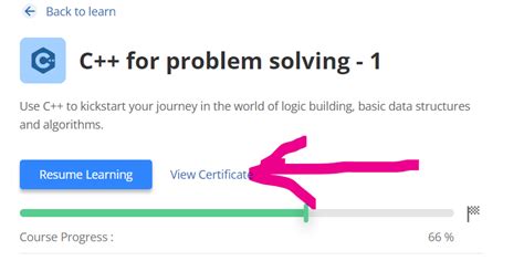 Certificate Issue Bug Reports CodeChef Discuss