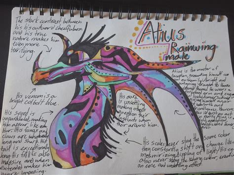Aticus The Evil Rainwing By Papayathatrainwing On Deviantart