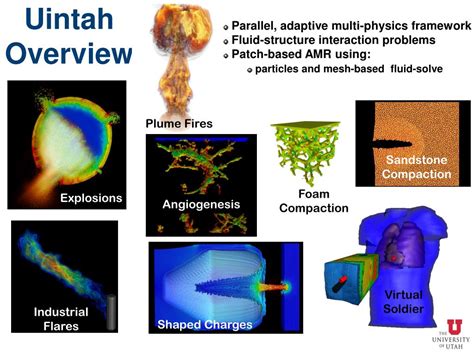 Ppt Radiation Modeling Using The Uintah Heterogeneous Cpugpu Runtime System Powerpoint