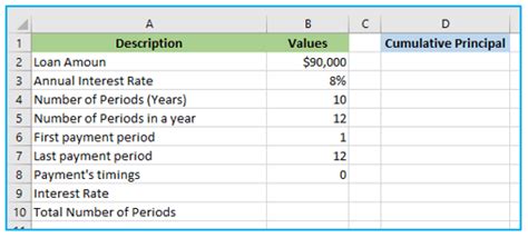 How To Use CUMPRINC Function In Excel Resource