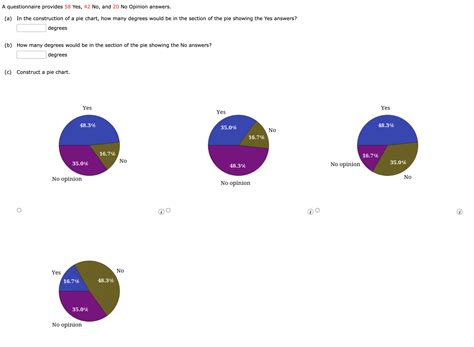 Solved A Questionnaire Provides 58 Yes 42 No And 20 No