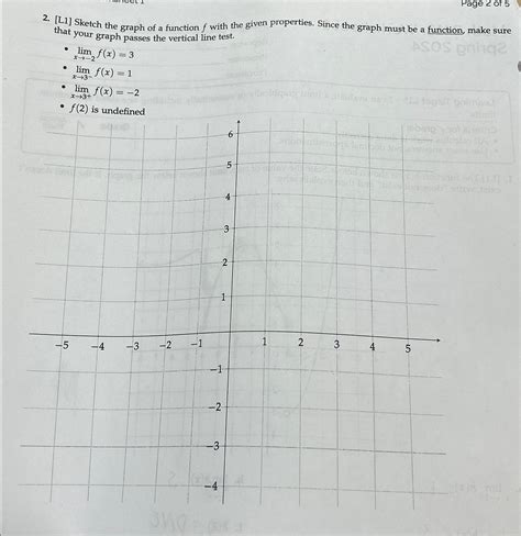 Solved Page Of L Sketch The Graph Of A Function F Chegg