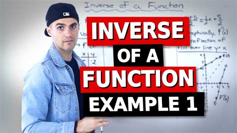 Mcr3u Grade 11 Functions Inverse Of A Function Example 1 Youtube