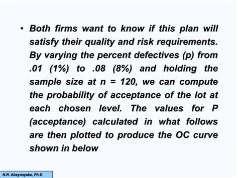 6 Sampling Plan Single Sampling Pdf