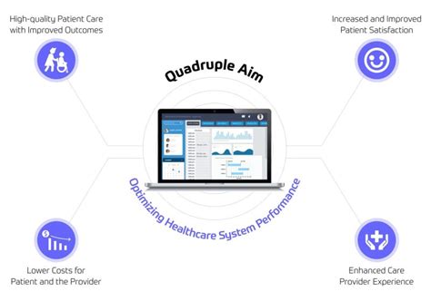 Salesforce Health Cloud Salesforce Health Cloud Experts Advanz