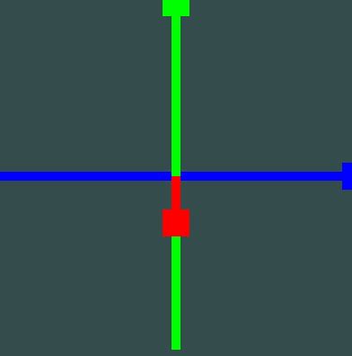 Qt OpenGL05标准化设备坐标 NDC opengl ndc CSDN博客