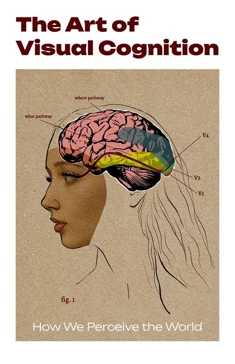 Visual Cognition Behance Visual Cognition Behance